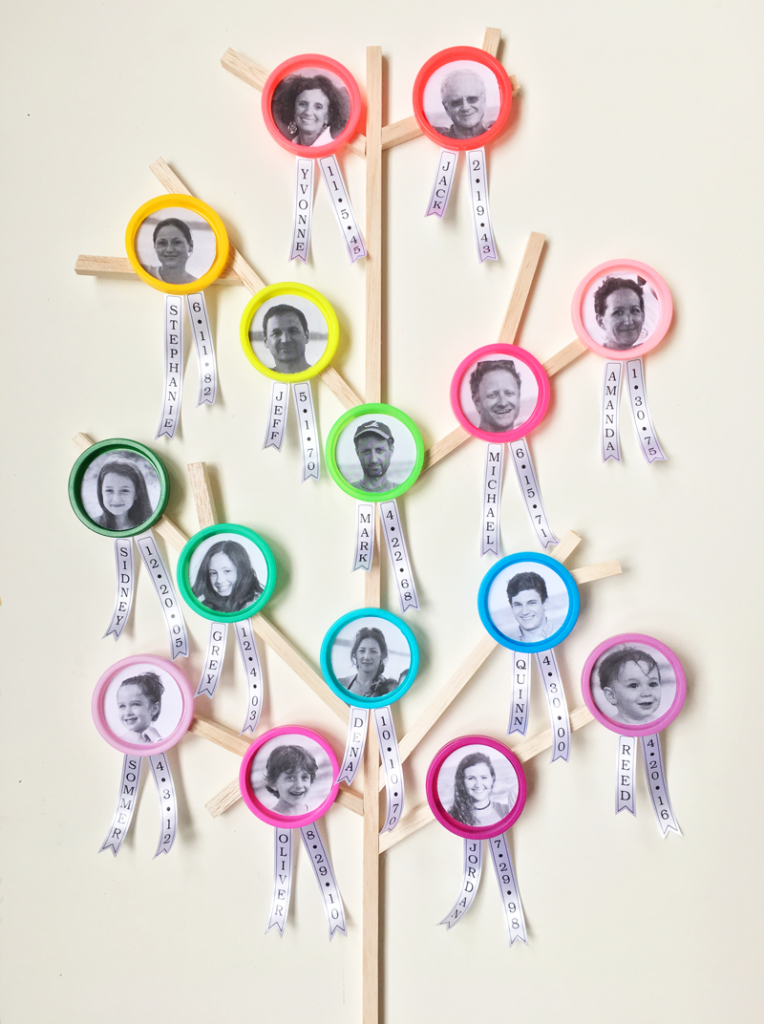 Family Tree Project | Project kid